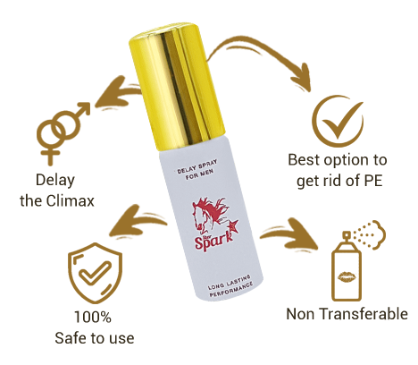 Buy Joy Max and Star Spark Delay Spray Combo Online